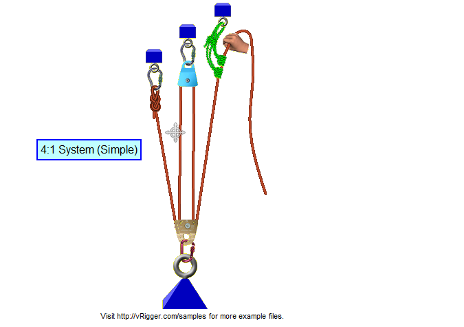 Sample vRigger Files